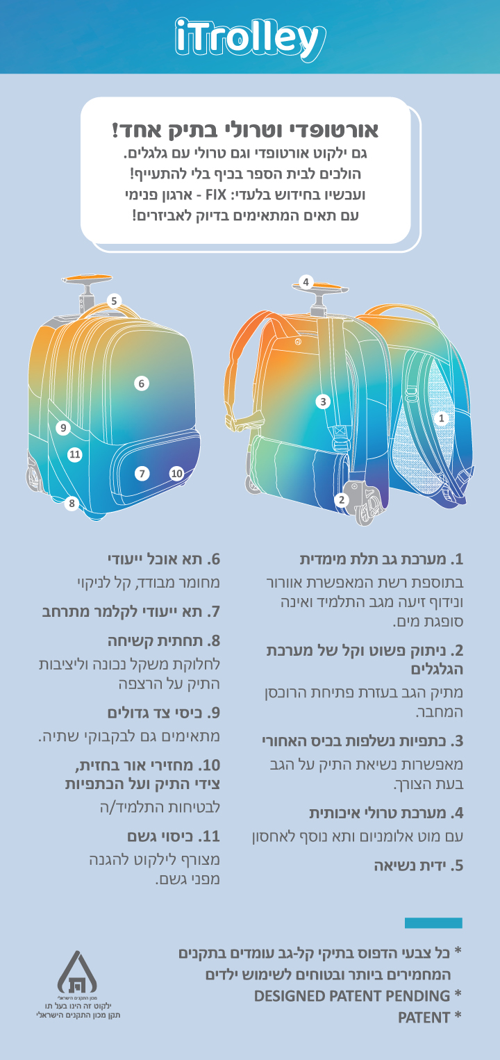 ITROLLEY - קל גב האתר הרשמי